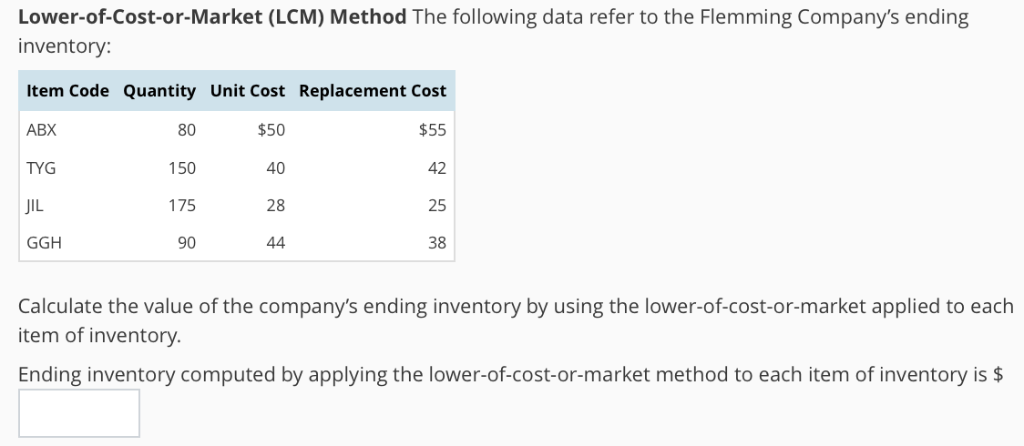 Solved Lower-of-Cost-or-Market (LCM) Method The following | Chegg.com
