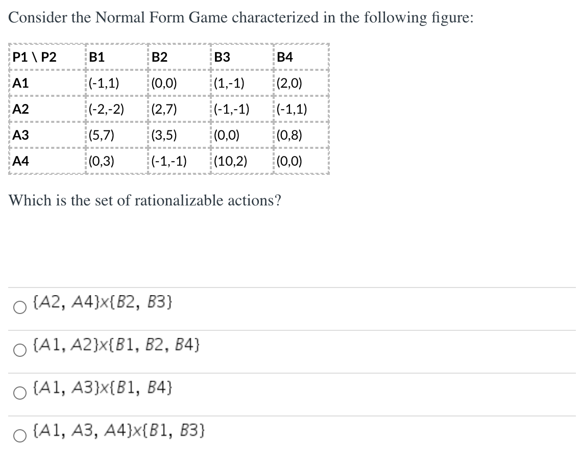 Solved Consider the Normal Form Game characterized in the | Chegg.com