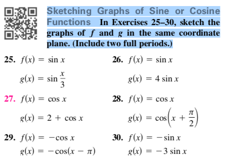 Solved Sketching Graphs of Sine or Cosine Functions In | Chegg.com