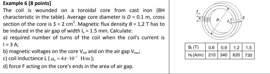 Solved Example 6 [8 points) The coil is wounded on a | Chegg.com