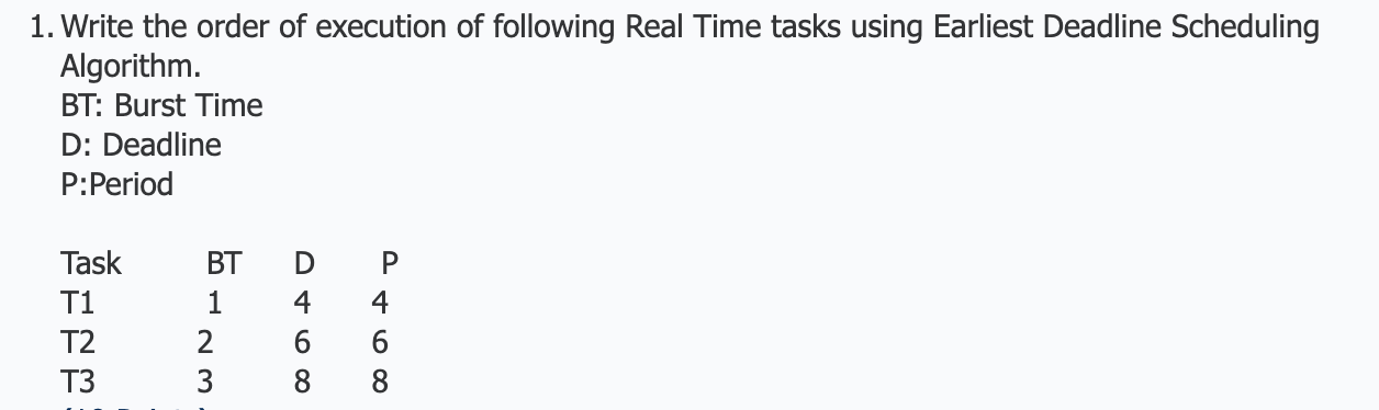Solved Write the order of execution of following Real Time | Chegg.com