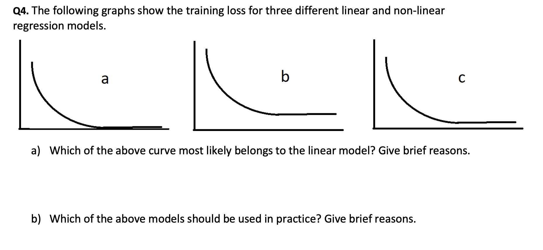 [Solved]: Q4. The following graphs show the training loss