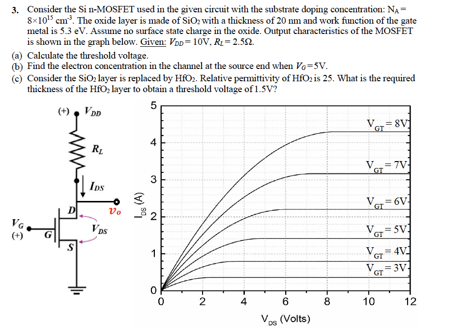 Solved 3. Consider the Si n-MOSFET used in the given circuit | Chegg.com