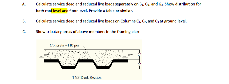 Solved Fig. 1 Roof \& Floor Plan Fig. 2 ElevationA. | Chegg.com