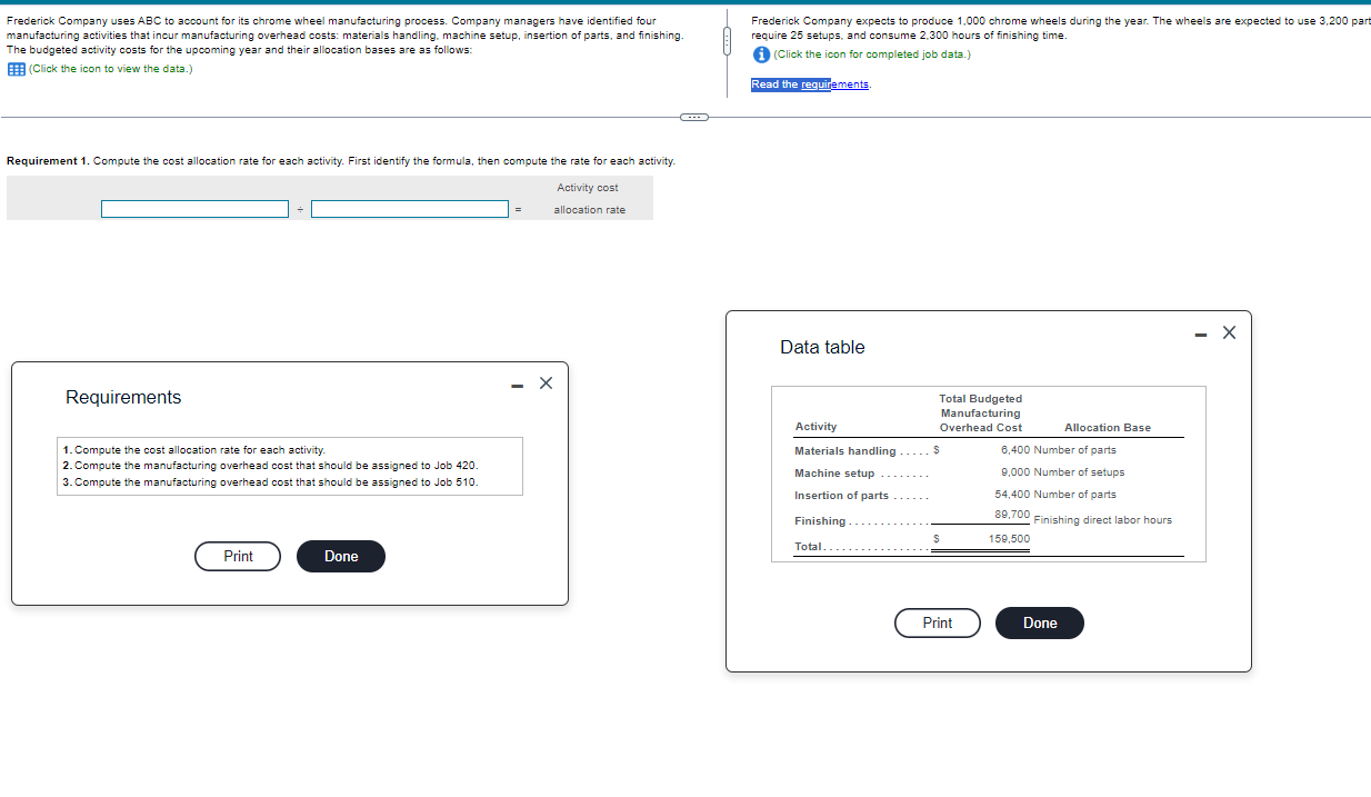 Solved Frederick Company expects to produce 1,000 ﻿chrome | Chegg.com