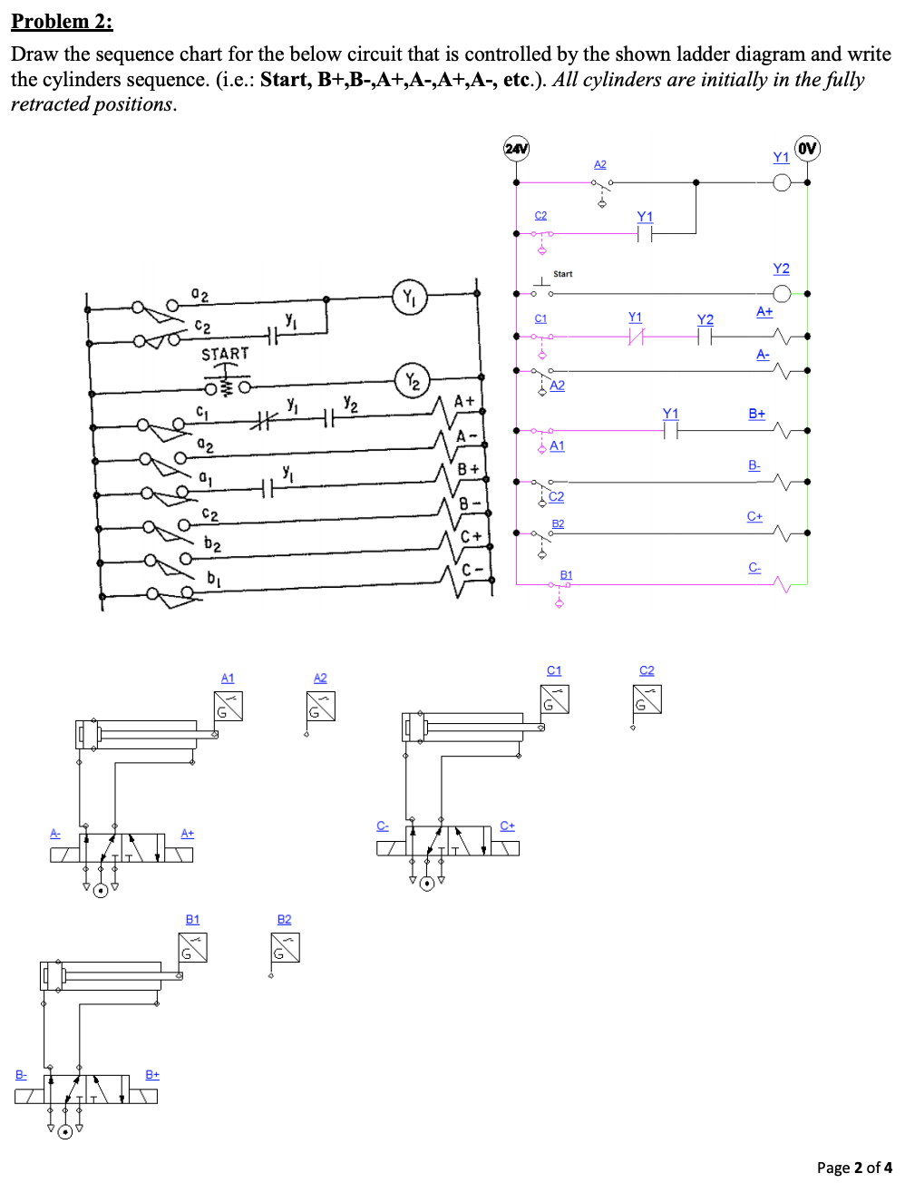 Problem 2: Draw the sequence chart for the below | Chegg.com