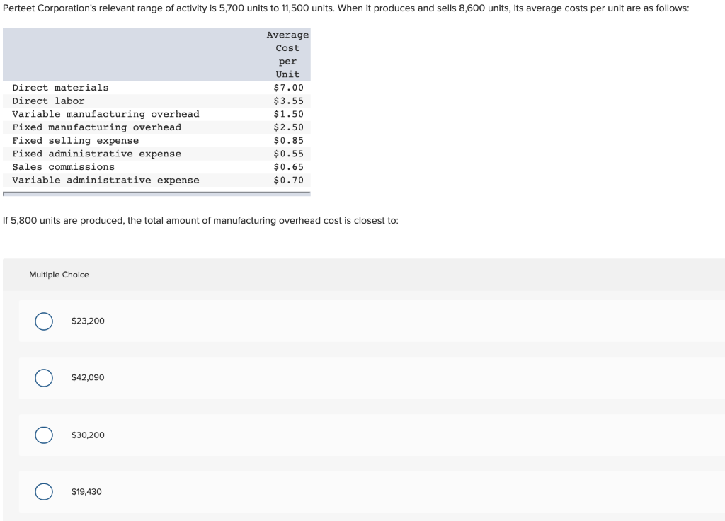 Solved Perteet Corporation's relevant range of activity is | Chegg.com