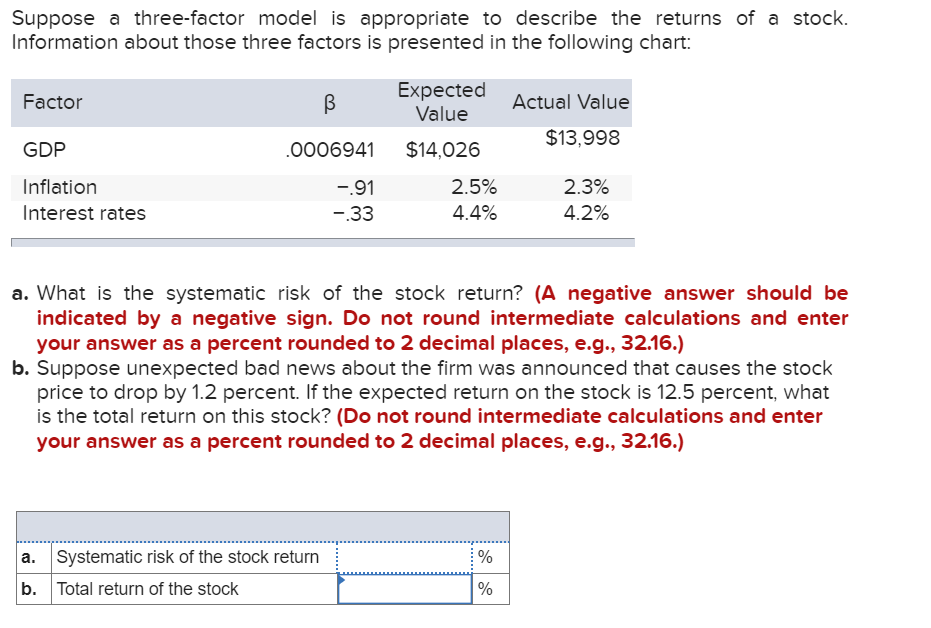 Solved Suppose a three-factor model is appropriate to | Chegg.com