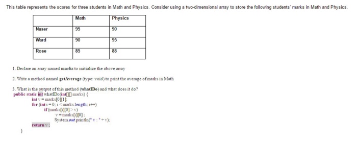 Solved This table represents the scores for three students | Chegg.com