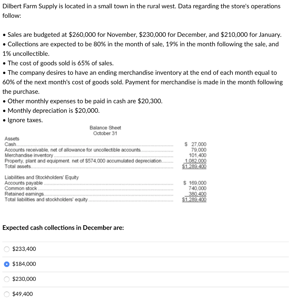Solved Dilbert Farm Supply is located in a small town in the | Chegg.com