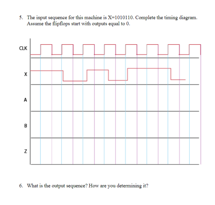 Solved 1. Consider the state machine below: 2. Is it a Moore | Chegg.com