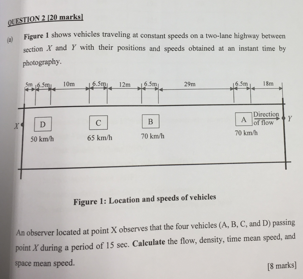 Solved ou UESTION 2 120 marksl Figure 1 shows vehicles | Chegg.com Solved ou UESTION 2 120 marksl Figure 1 shows vehicles | Chegg.com