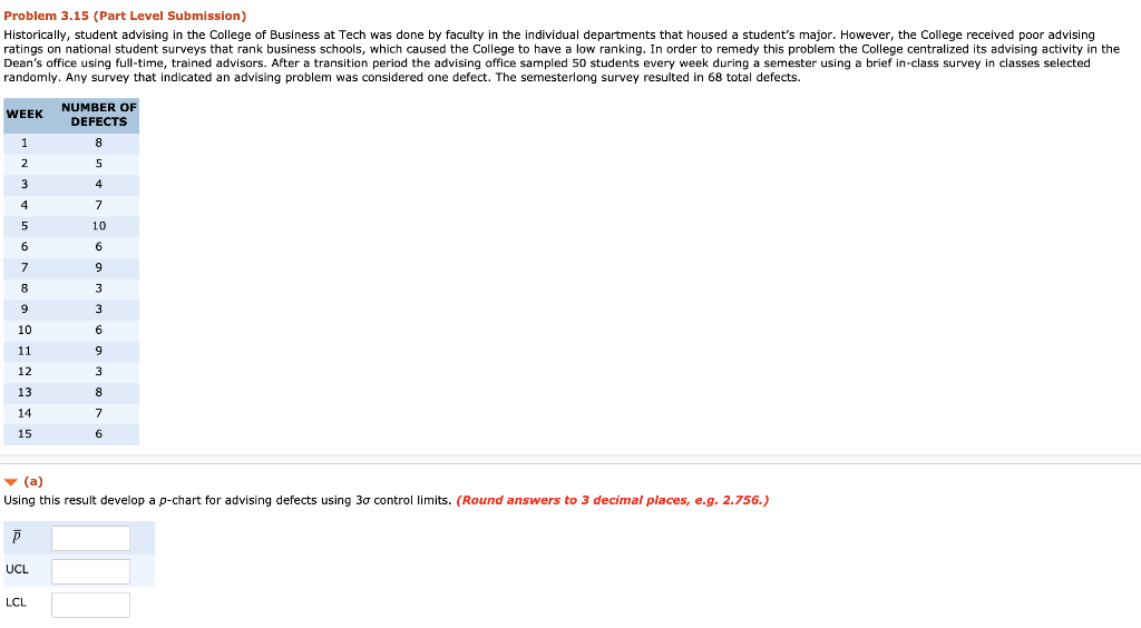 Solved Problem 3.15 (Part Level Submission) Historically, | Chegg.com