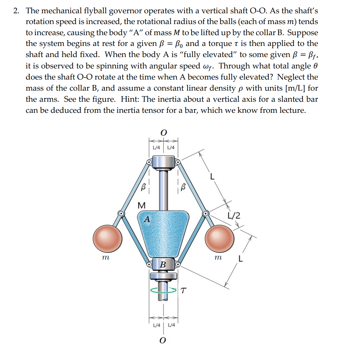 2. ﻿The mechanical flyball governor operates with a | Chegg.com