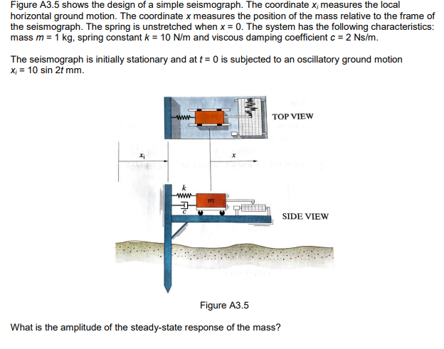 Figure A3.5 shows the design of a simple seismograph. | Chegg.com