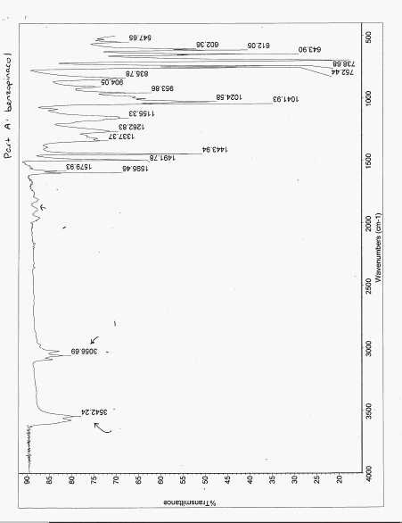 Solved Please help me make an analysis of the IR/UV spectra | Chegg.com