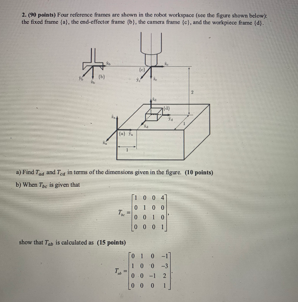 Solved 2. (90 points) Four reference frames are shown in the | Chegg.com