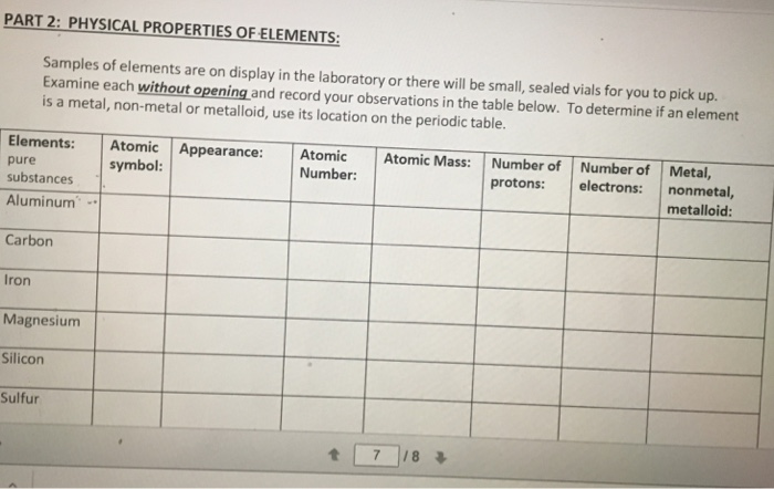 Solved PART 2: PHYSICAL PROPERTIES OF ELEMENTS Samples of | Chegg.com