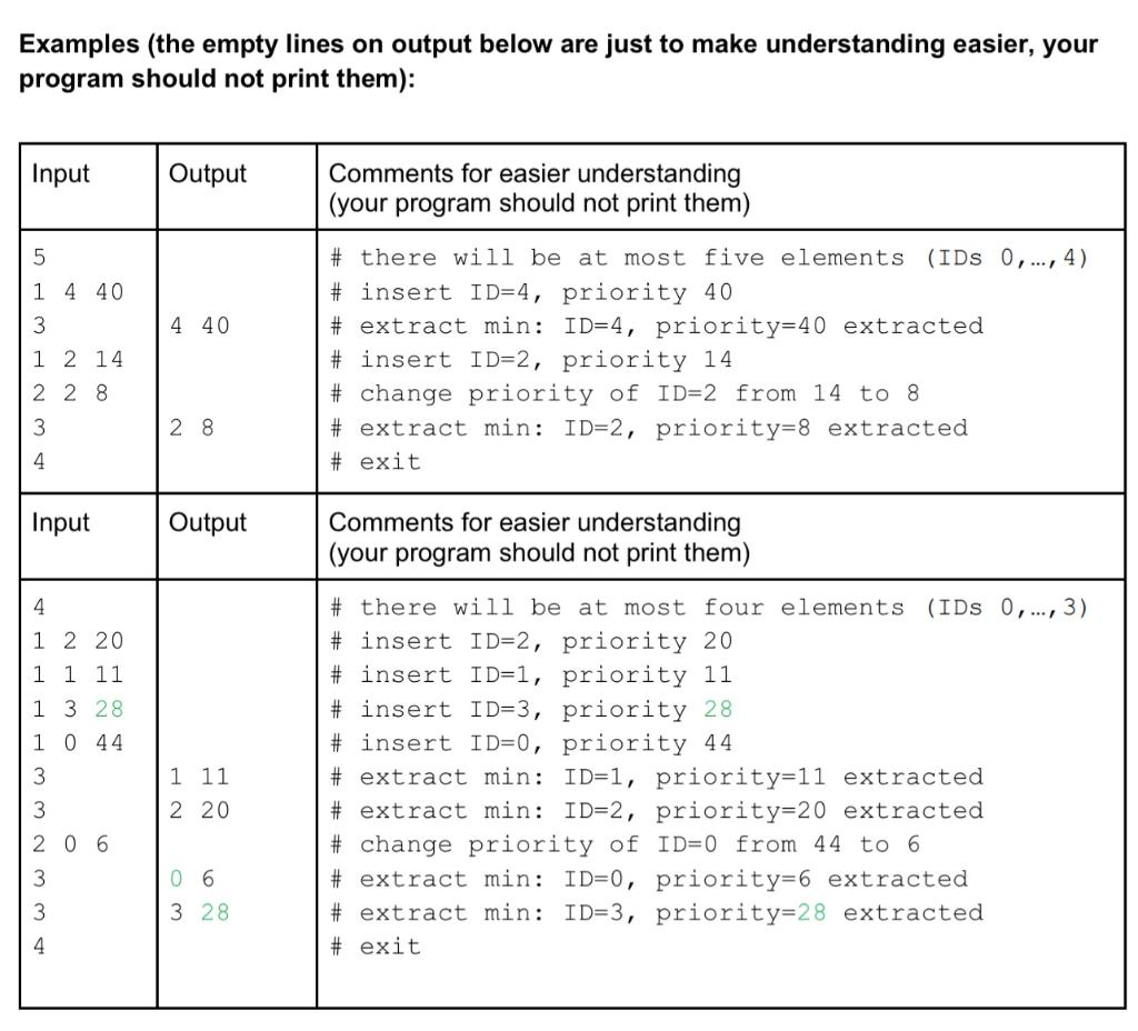 Solved Problem Description: Write a program that implements | Chegg.com