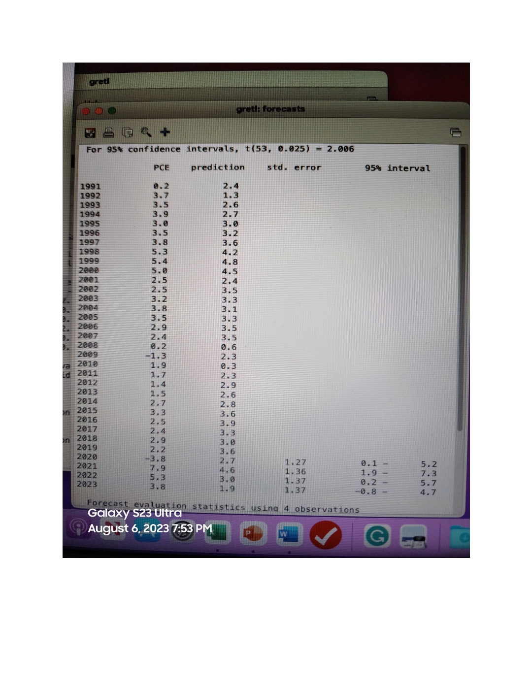 Solved \r\n\r\n\r\nFile Edit Tests Save Graphs Analysis | Chegg.com