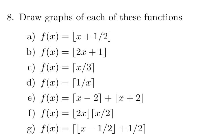Solved Draw graphs of ﻿each of ﻿these | Chegg.com