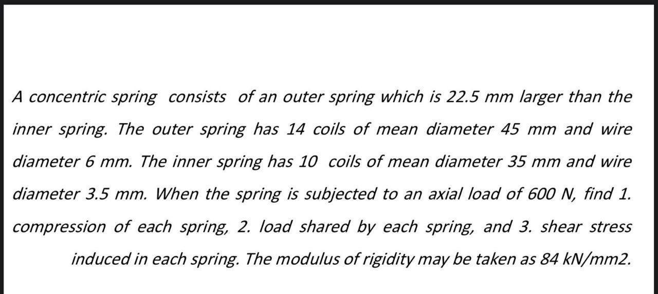 Solved A concentric spring consists of an outer spring which | Chegg.com