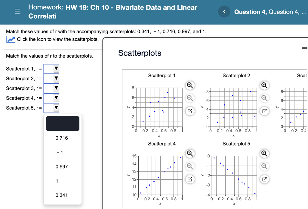 Solved Homework: HW 19: Ch 10 - Bivariate Data and Linear | Chegg.com