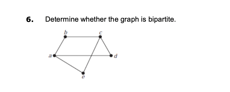 Solved Determine whether the graph is bipartite. | Chegg.com