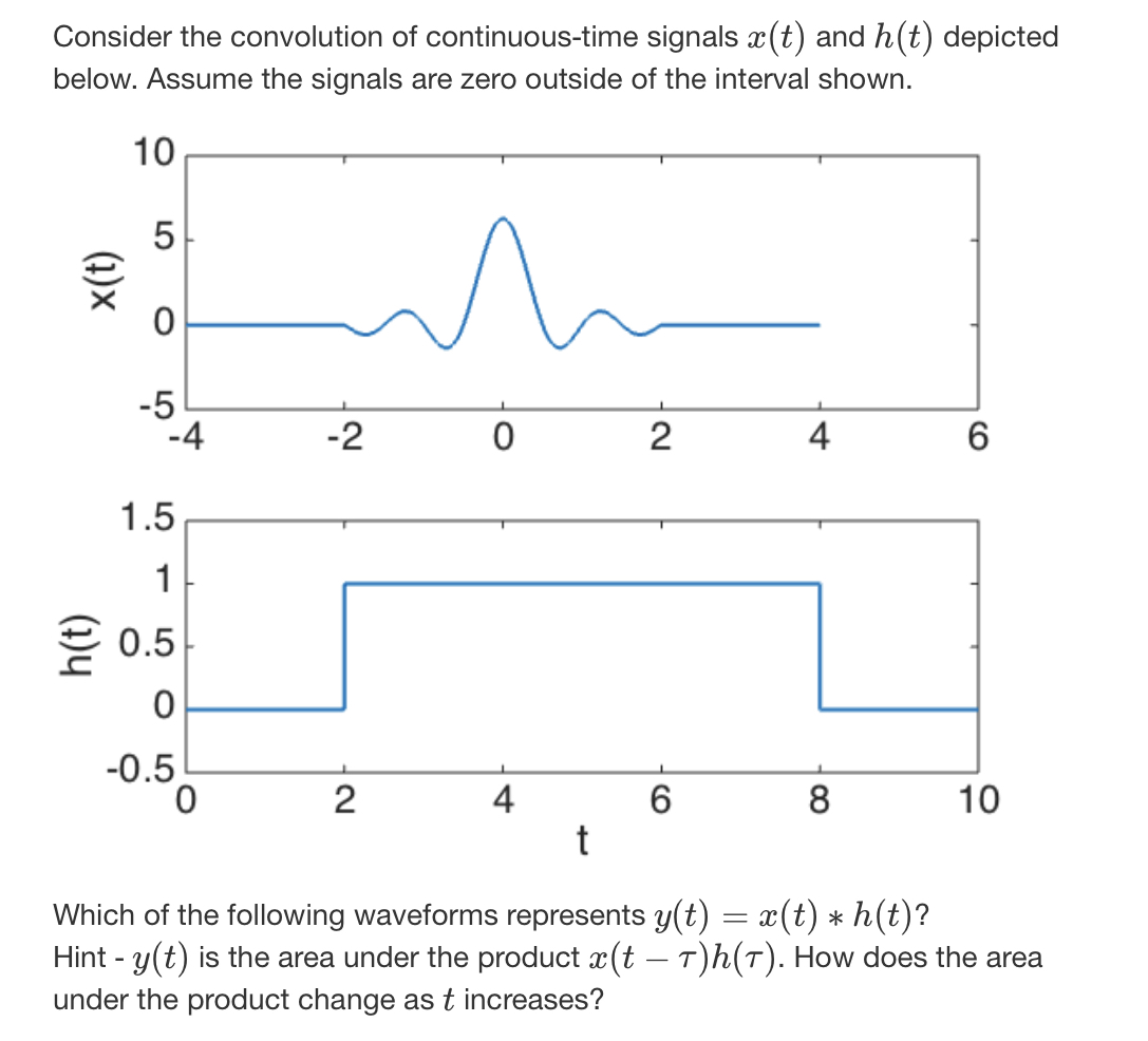 Q learnosityplayer.atomicjoltapps.comConsider the | Chegg.com