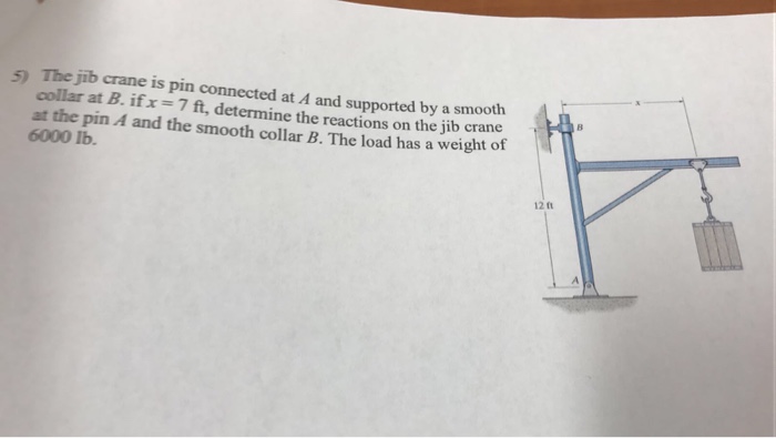 Solved The jib crane is pin connected at A and supported by | Chegg.com