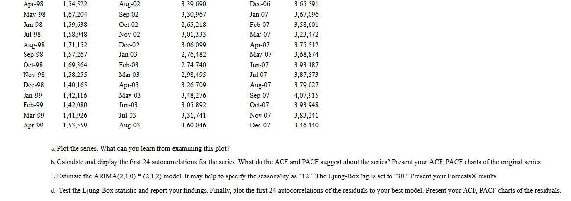 A twenty-foot equivalent unit (TEU) is a standard | Chegg.com