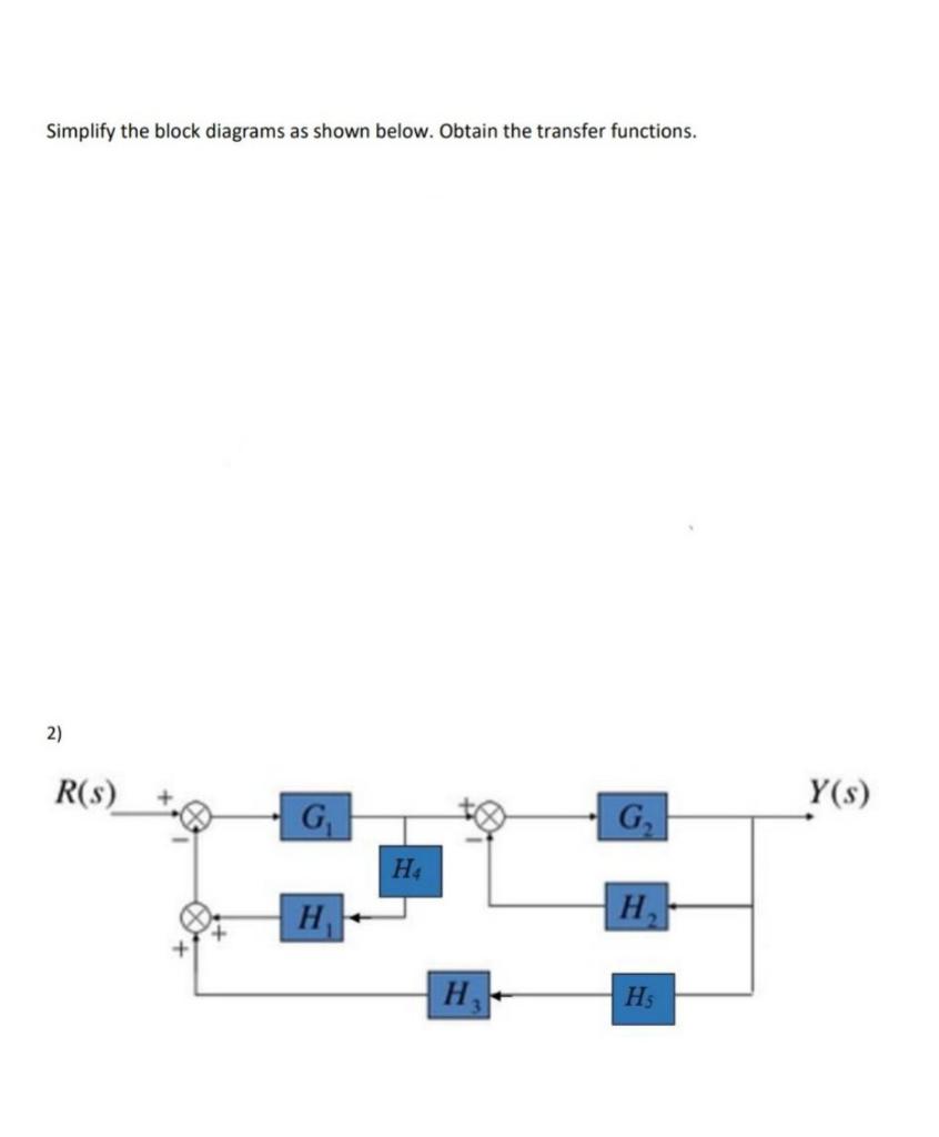 Solved Simplify the block diagrams as shown below. Obtain | Chegg.com