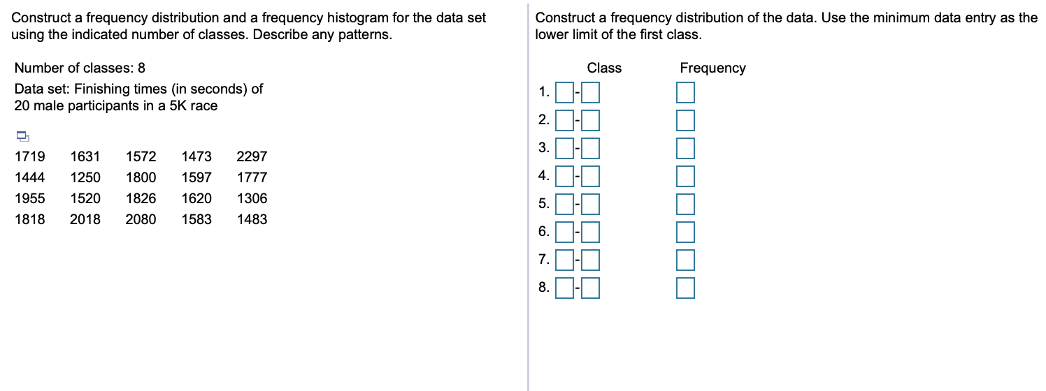 Solved Construct a frequency distribution and a frequency | Chegg.com