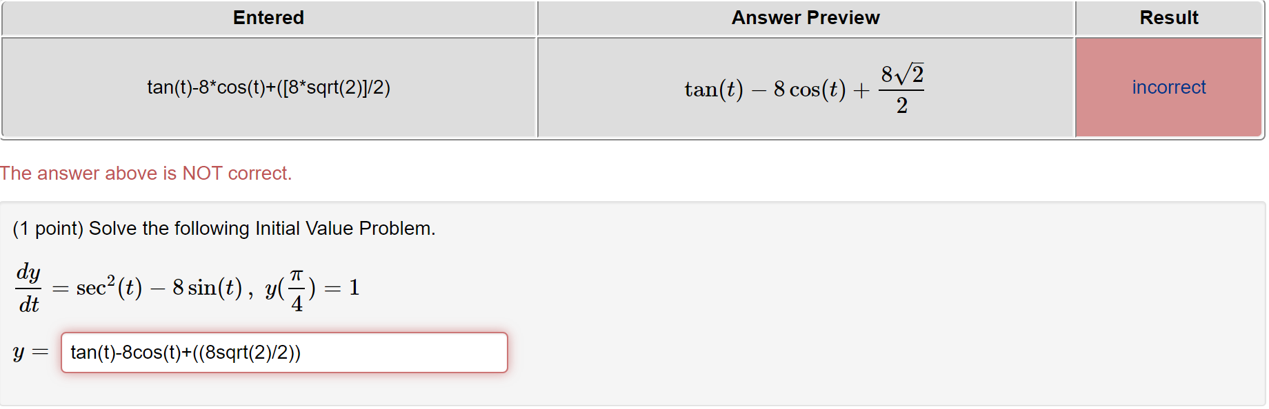 Solved Entered Answer Preview Result | Chegg.com