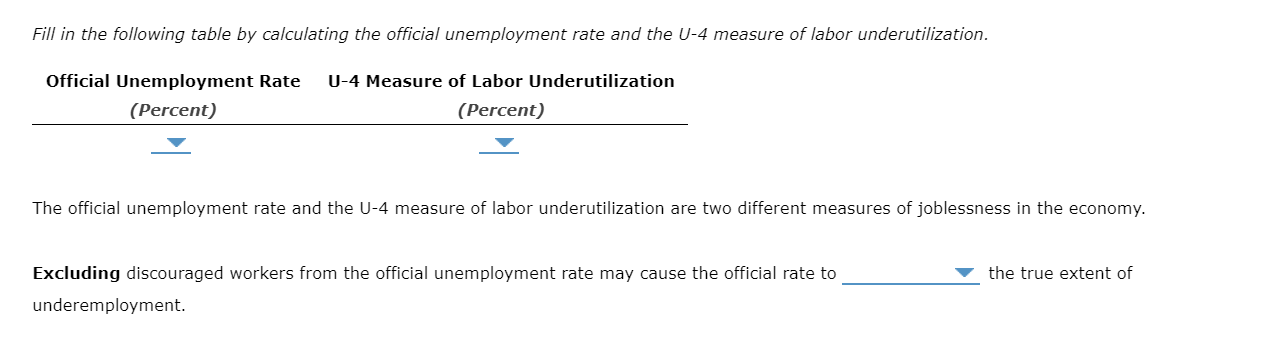 Solved The following table contains U.S. employment | Chegg.com