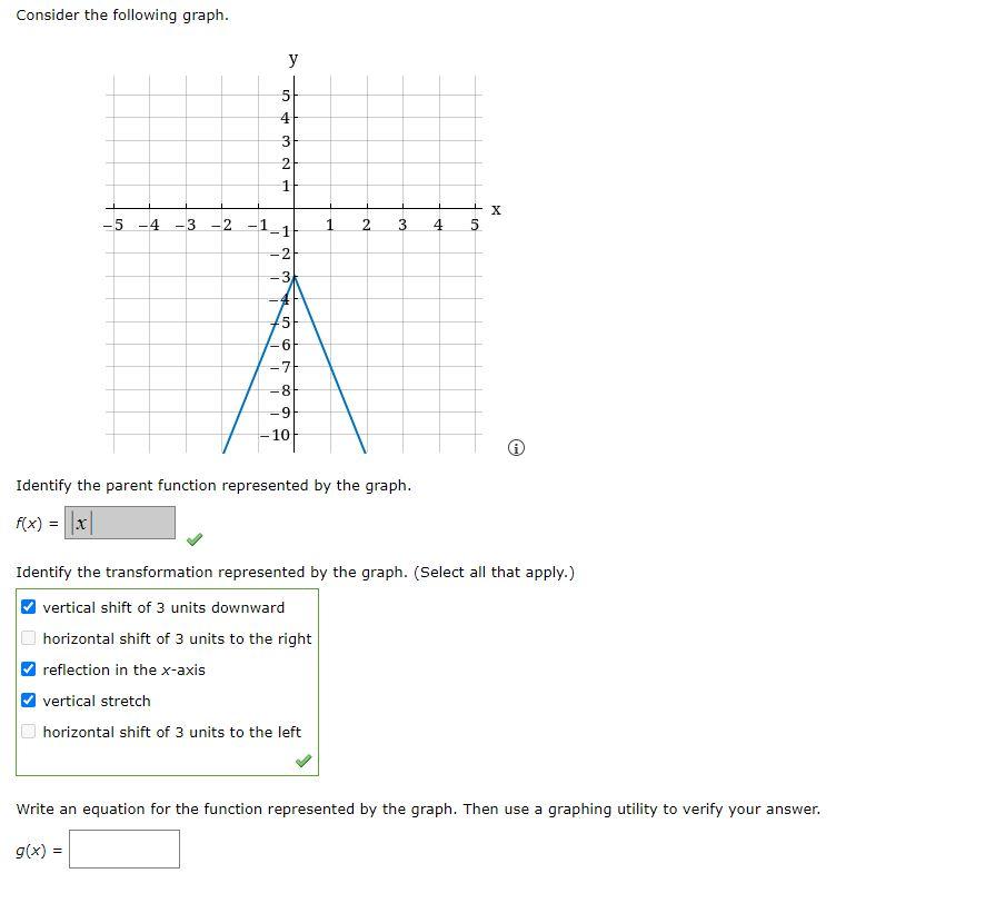 Solved Consider the following graph. Identify the parent | Chegg.com