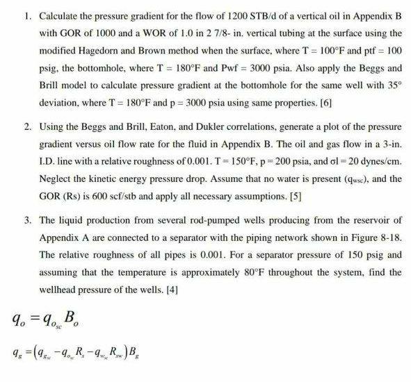 1. Calculate the pressure gradient for the flow of | Chegg.com