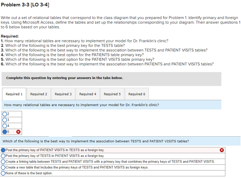 Solved Write Out A Set Of Relational Tables That Correspond