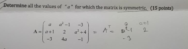 Solved Determine all the values of " a " for which the | Chegg.com
