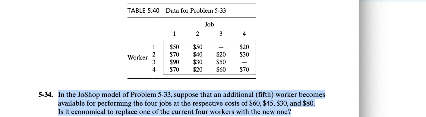 Solved 34. In the JoShop model of Problem 5-33, suppose that | Chegg.com