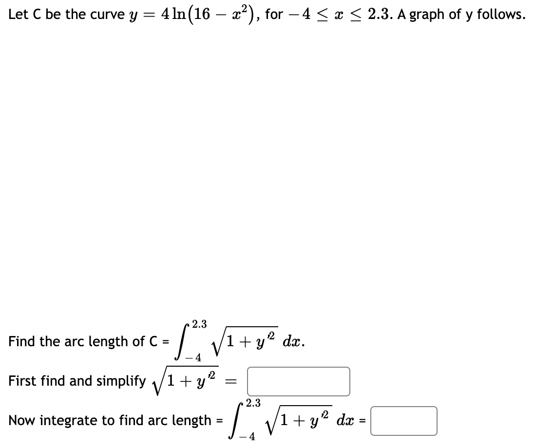 Solved Let C be the curve y=4ln(16−x2)y=4ln(16-x2), for | Chegg.com