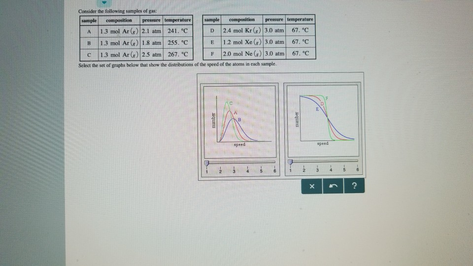 Solved Consider the following samples of gas sample | Chegg.com