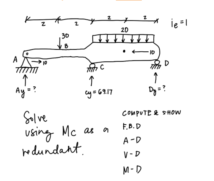 Solved Solve the given beam using Mc as redundant and | Chegg.com