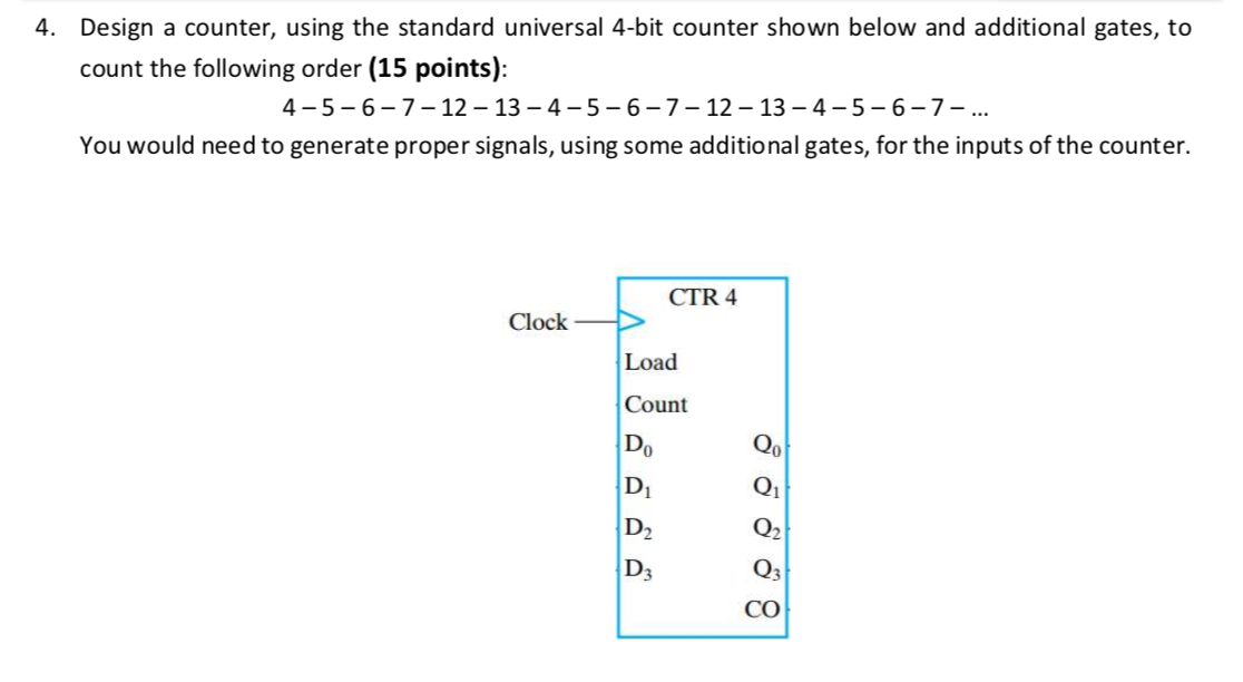 4. Design a counter, using the standard universal | Chegg.com