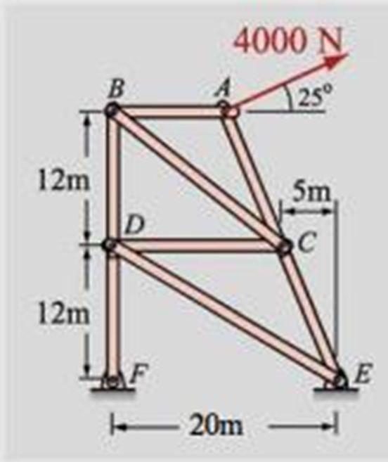 Solved Numerical Solutions. UPVOTE WILL BE GIVEN. WRITE THE | Chegg.com