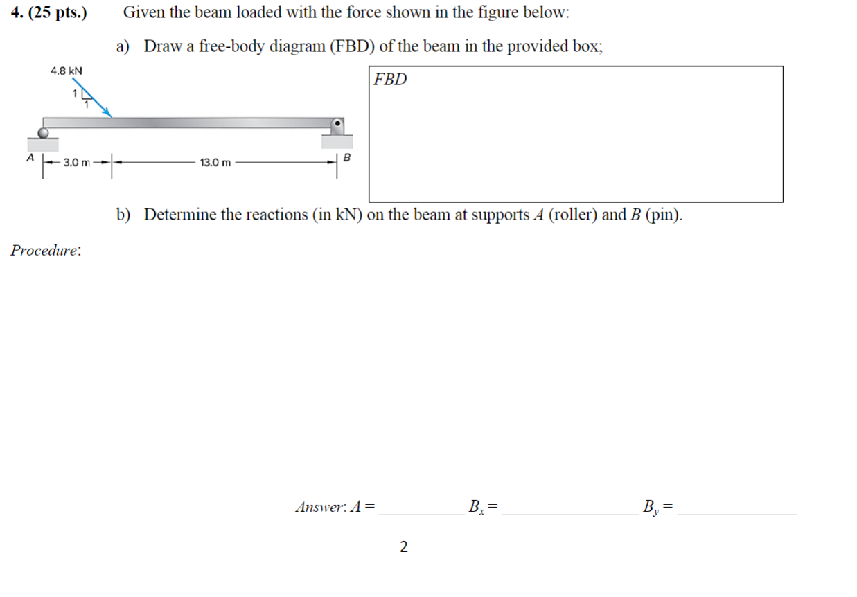 Solved 4. (25 pts.) Given the beam loaded with the force | Chegg.com