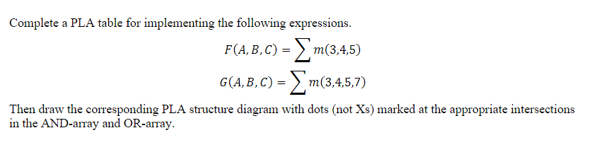 Solved Complete a PLA table for implementing the following | Chegg.com