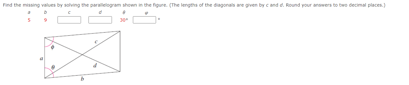 Solved Find the missing values by solving the parallelogram | Chegg.com