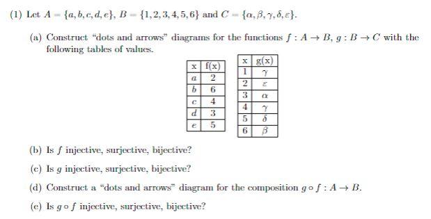 Solved 1) Let A={a,b,c,d,e},B={1,2,3,4,5,6} and | Chegg.com