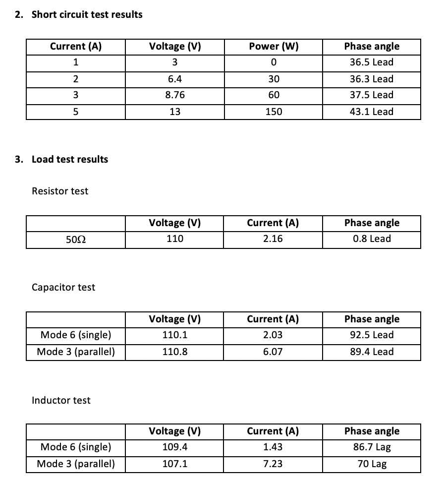 Solved 1) Given the ratings of a single-phase transformer - | Chegg.com